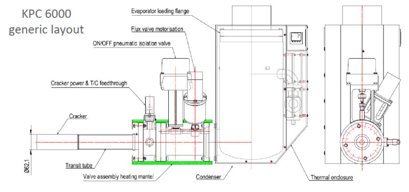 Valved Cracker Cell for Phosphorus - KPC - Riber products and services