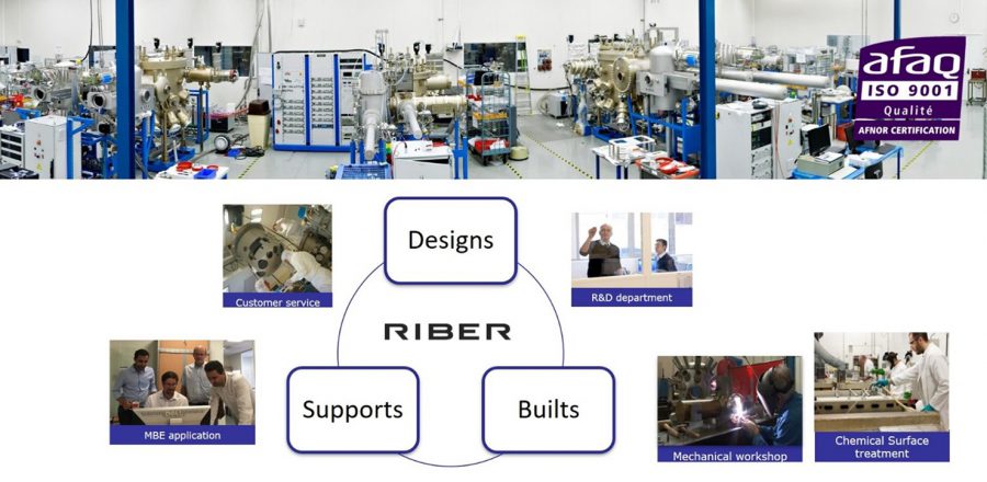About Riber - The world's leading provider of Molecular Beam Epitaxy